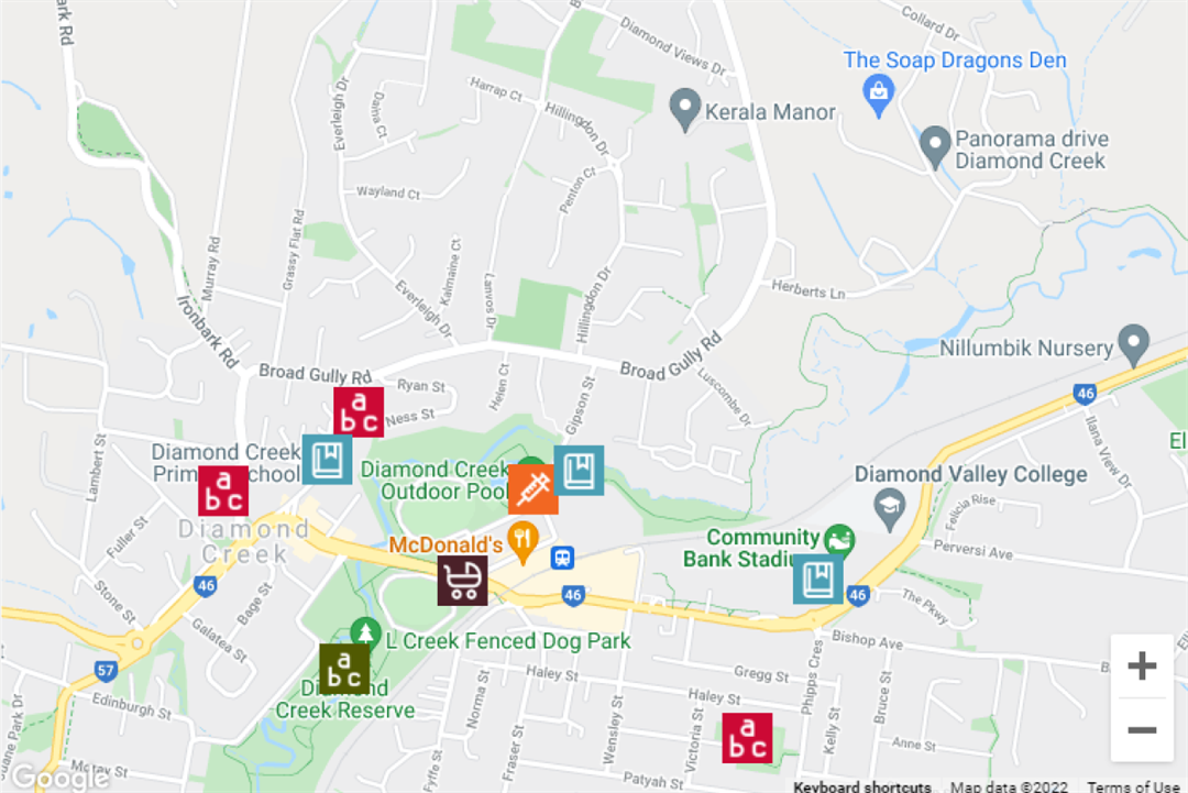 Find family services near you - Nillumbik Shire Council